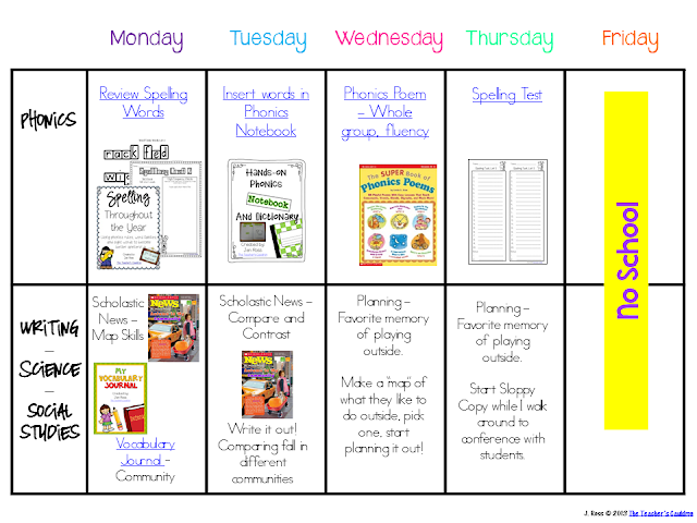 Visual Plans - Fall ideas - Teacher by the Beach