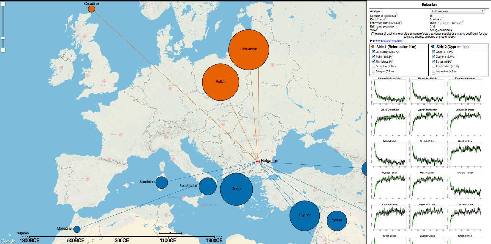 Average Maps and Such: The Big List of Interactive Map Examples