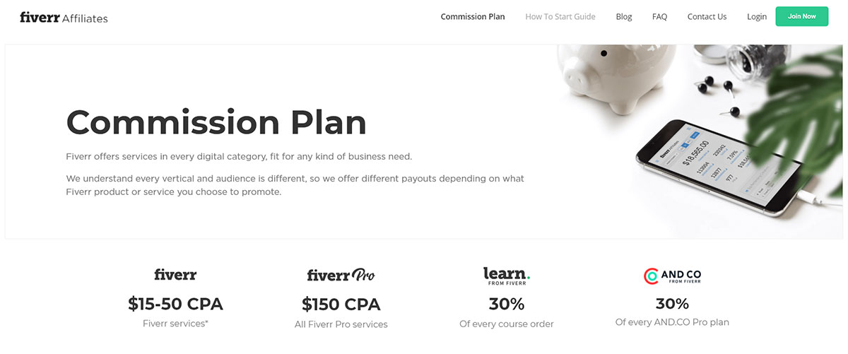 start reaping the benefits of the Fiverr affiliate program - online work