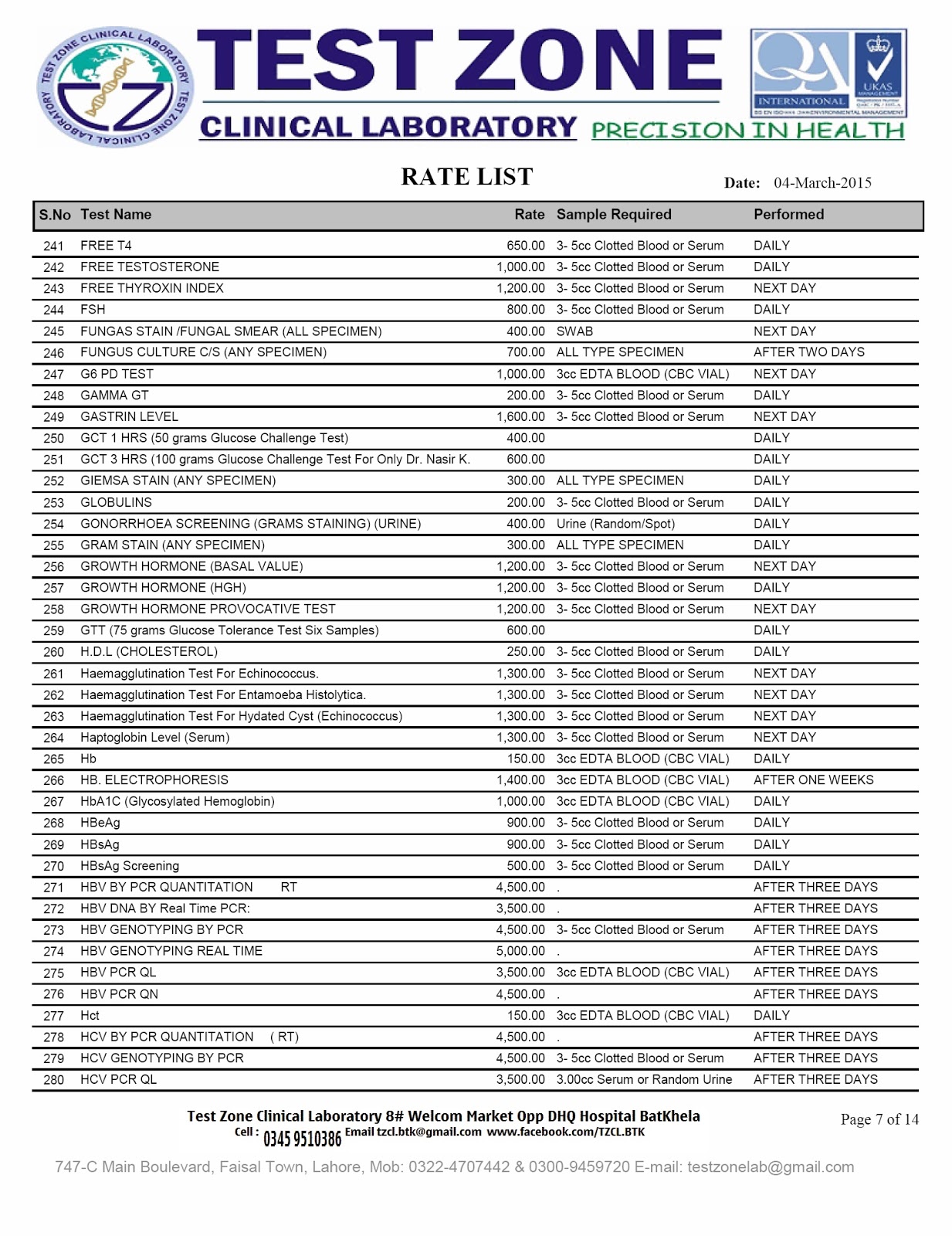 TEST ZONE Clinical Laboratory Collection Center Batkhela : Rate List