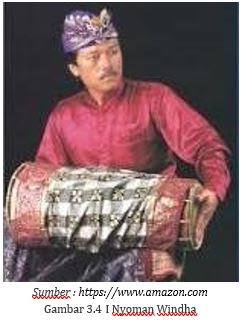 Materi Mengenal Sejumlah Tokoh Musik Kontemporer Indonesia Kelas 12 SMA ...