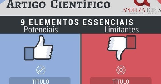 Iniciação Científica Colmeia - Prof. Anelise: Elementos Essenciais do ...