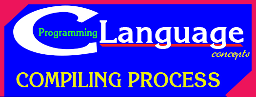 CREATING AND COMPILING PROCESS IN C - Online Free Education in India ...