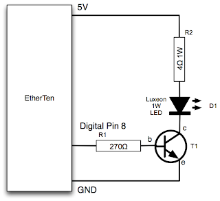Dr. Monk's DIY Electronics Blog: Freetronics EtherTen Review