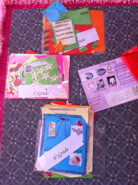 Mohayl English Teachers: English corner