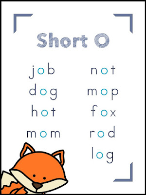 iHeartLiteracy: The Top Five Tips for Teaching Short O Words
