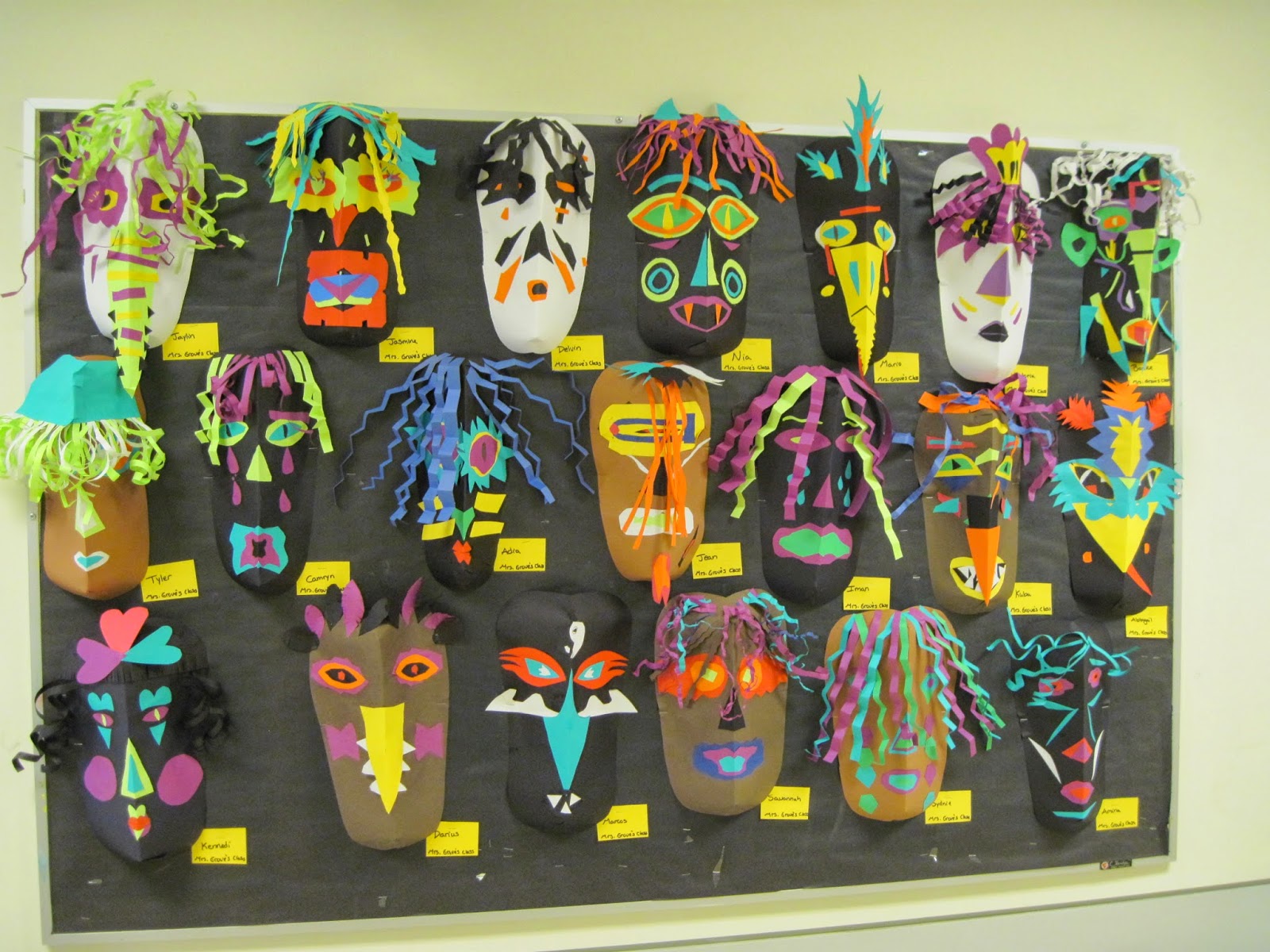 Visual Arts with Mrs. Kerr: What's happening in 7th grade art class?