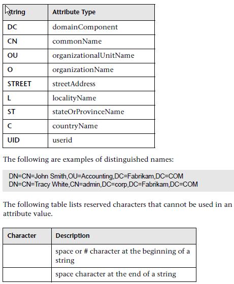 COMPLETE REFERENCE ON LOADRUNNER Contact For Training - +91-8050148265 ...