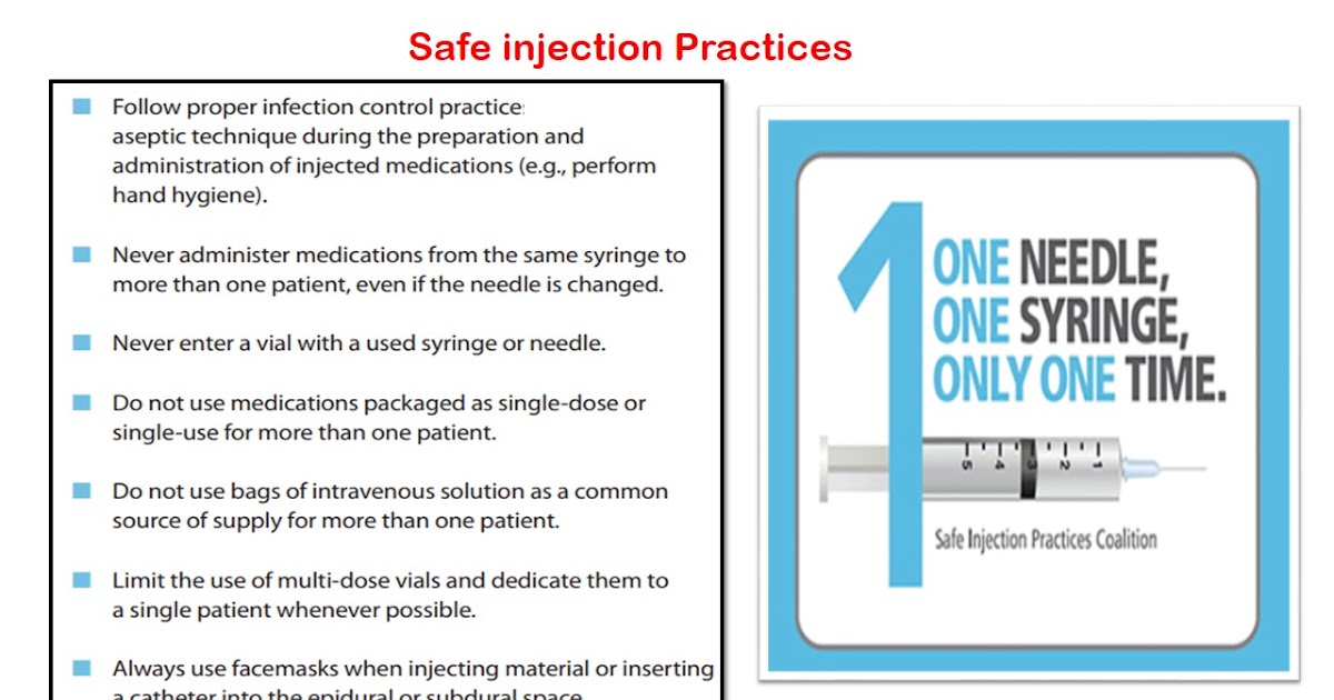 The Family physician : Safe injection Practices