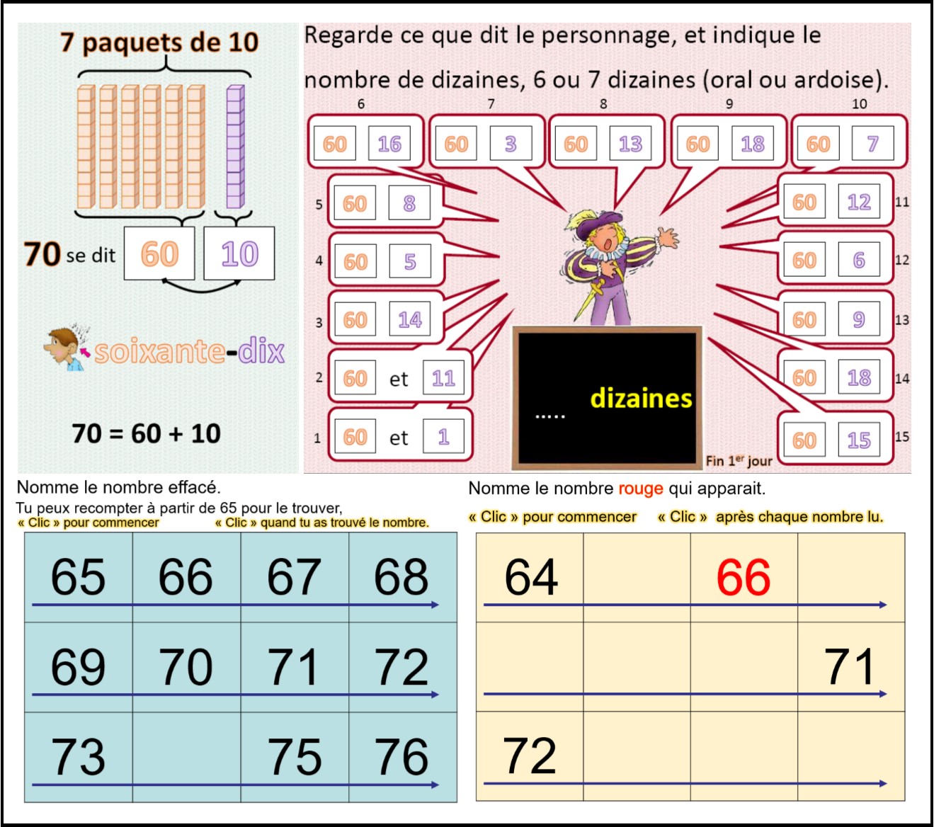 IPOTÂME ....TÂME: avril 2021
