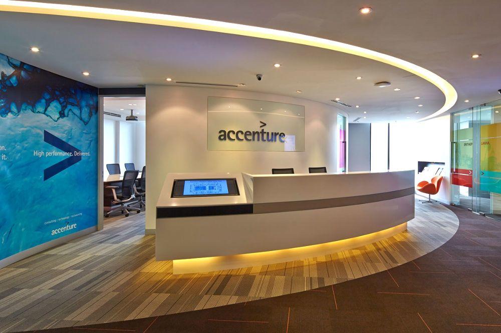 Accenture Hiring Process Associate For An International Voice Process accenture-hiring-process-associate-for-an-international-voice-process