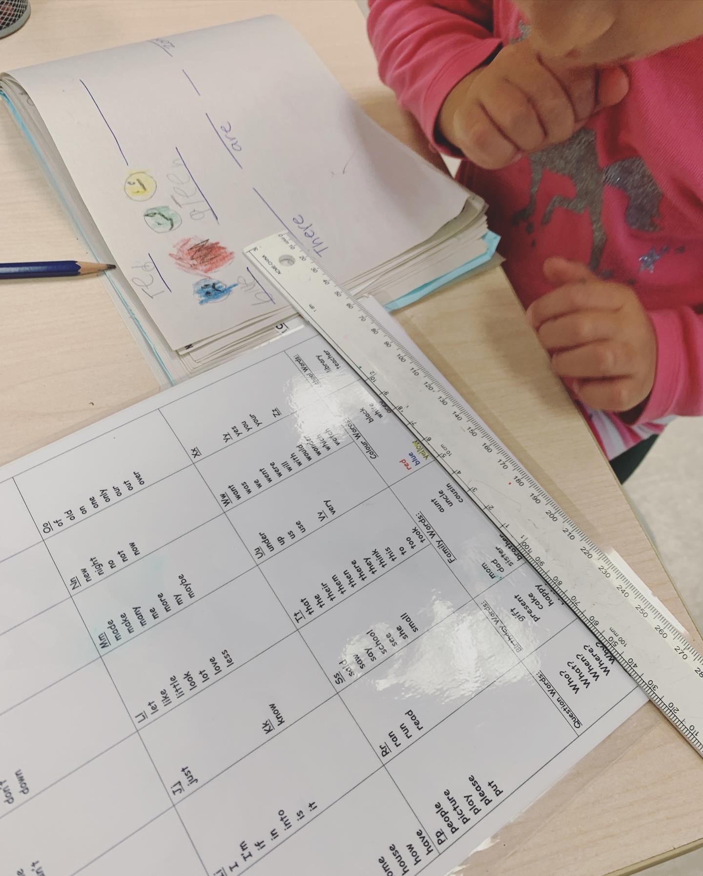 Wonder-full Inquiry