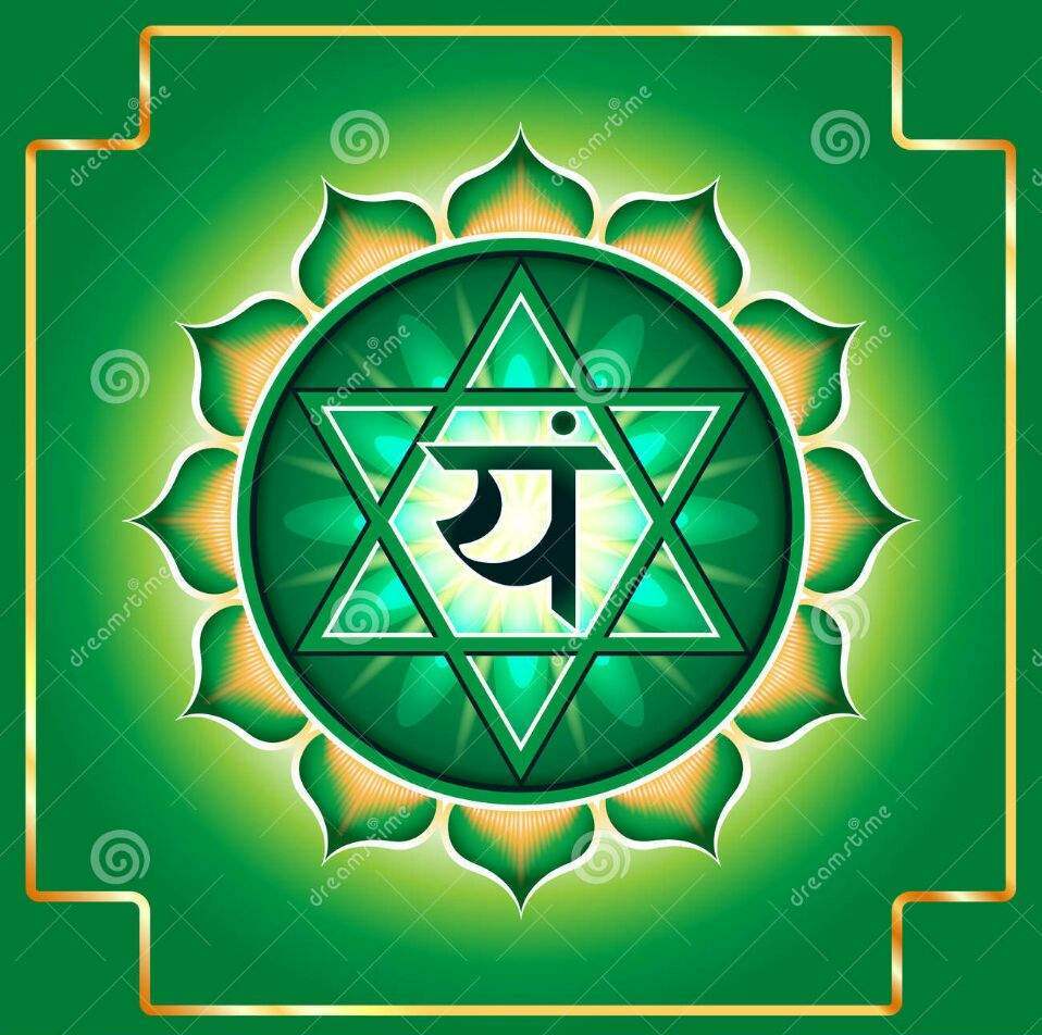 El Rincón de Miriam: EL CUARTO CHAKRA DEL AMOR - ANAHATA