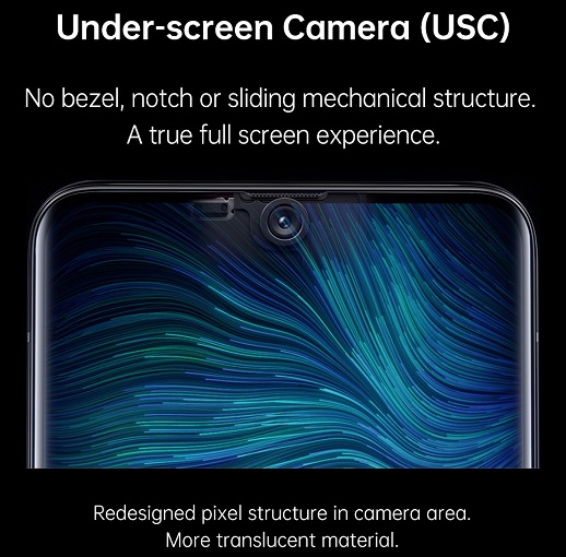 OPPO Unveils the Under-Screen Camera (USC) Technology at MWC 2019 ...
