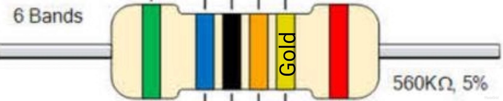 Cara Menghitung Kode Warna Resistor