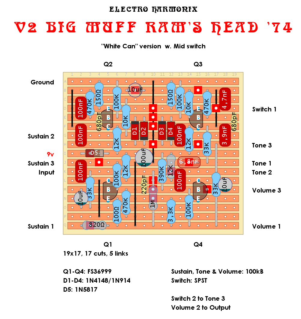Dirtbox Layouts: Electro Harmonix V2 Big Muff Ram's Head "White Can ...