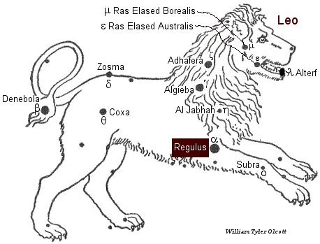 Regulus: la estrella reina
