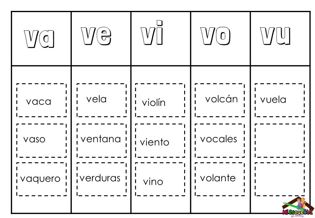 Silabario para recortar pdf