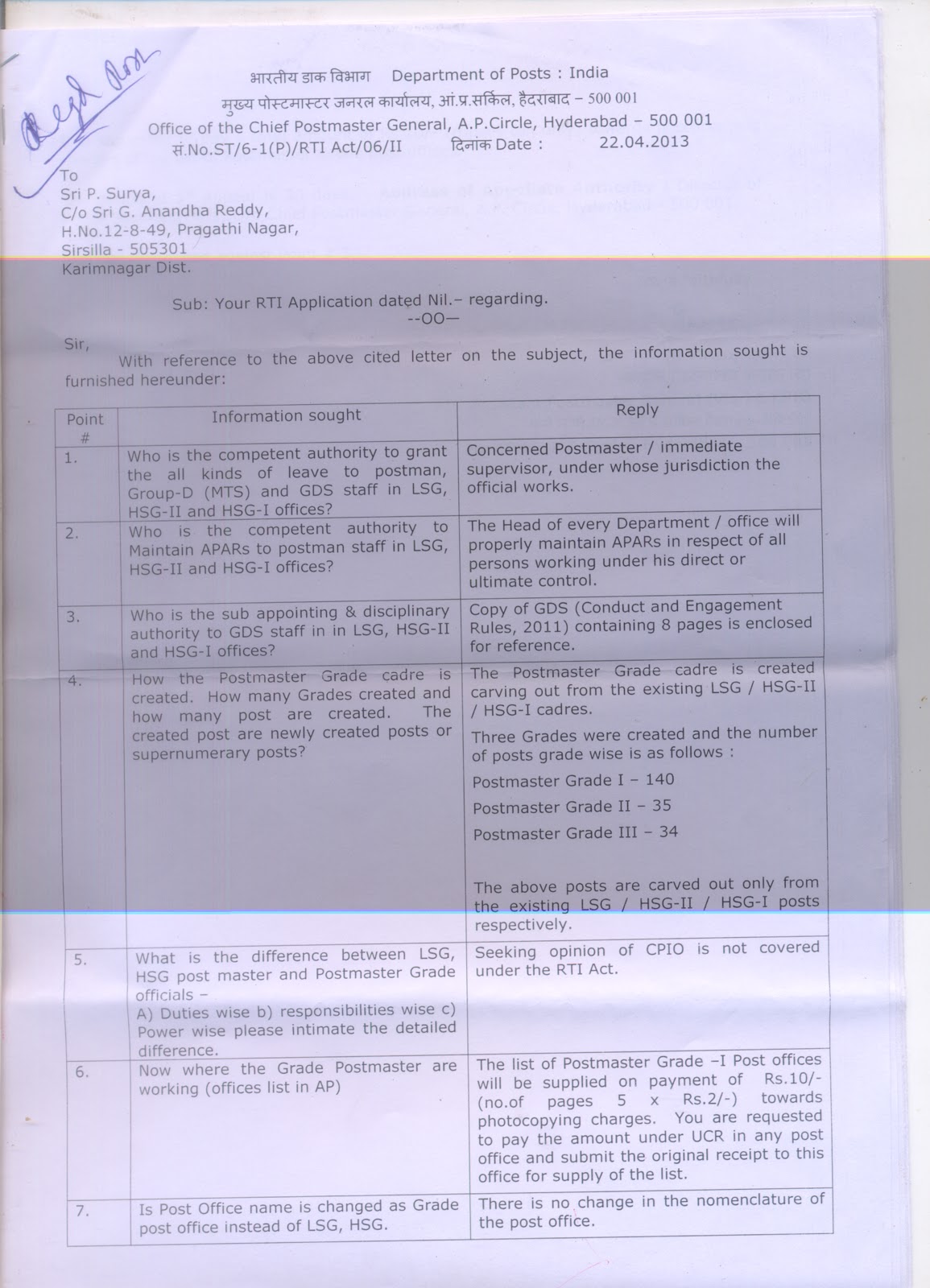 RTI REPLY FROM CPMG AP CIRCLE