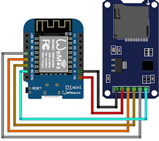 [ ESP 8266 ] Wireless Key Via Wifi - Part 2 - SD Card Access Read File ...