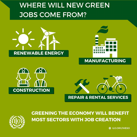 Green Jobs : Pekerjaan Layak yang Ramah Lingkungan