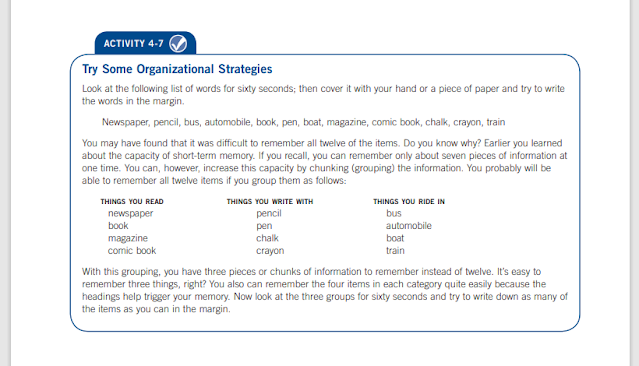 What you will learn in UED102: E-PORTFOLIO UED 102 UITM KUALA PILAH