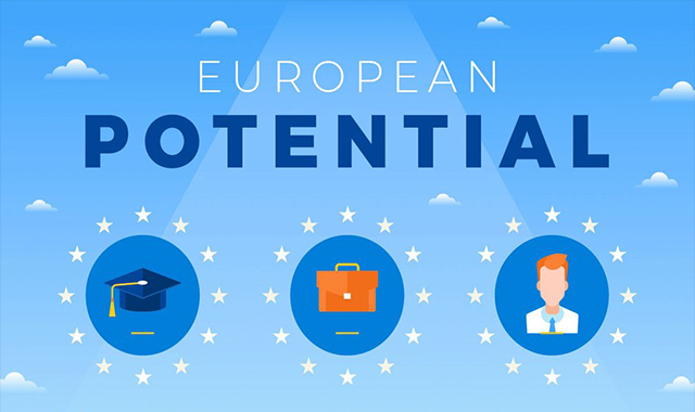The Top 10 European Countries to Start a Business #infographic ...