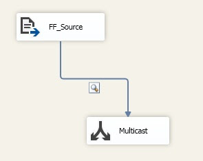 Microsoft Business Intelligence: Remove double quotes from CSV file in SSIS
