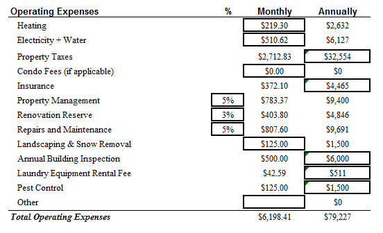 Calculating Net Operating Income - #reTRACKERS