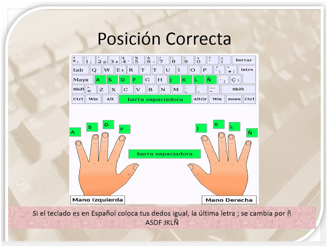 Manejo del Teclado de la Computadora: noviembre 2015