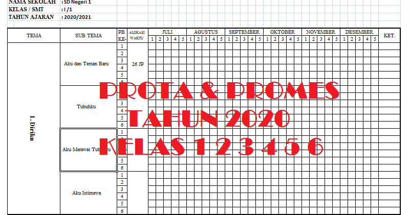 Prota dan Promes MI SD Tema Kurikulum 2013 Tahun 2020 - Madrasah Kurikulum 2013