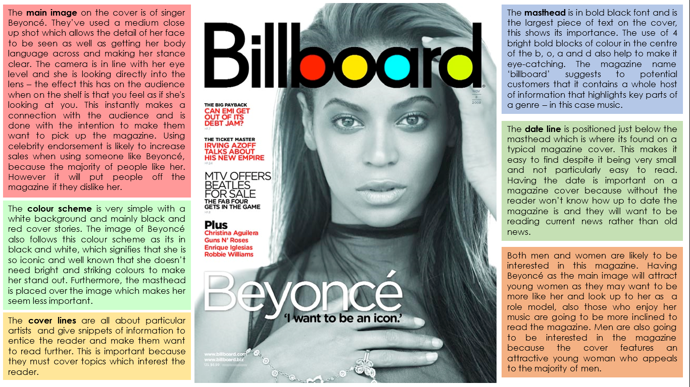 AS Magazine: Music Magazine Front Cover Analysis x3