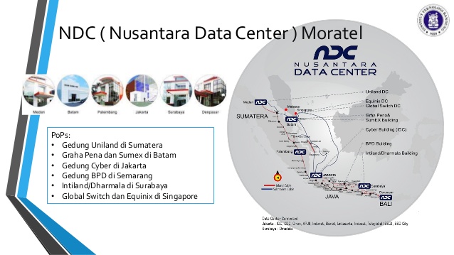 WHAT IS NUSANTARA DATA CENTER