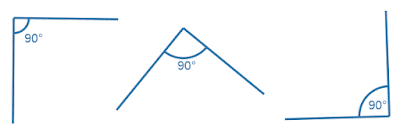 16 Macam-Macam Sudut beserta Penjelasan dan Gambarnya - Bangmaul.com