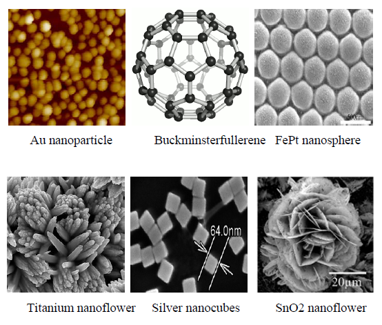Nanomaterials: Nano, the Next Dimension