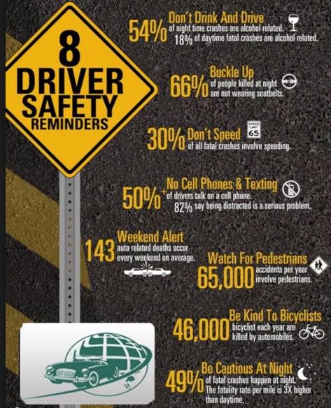 Welcome to Ahdab International Luxury Transport: 8 Driver safety Reminders