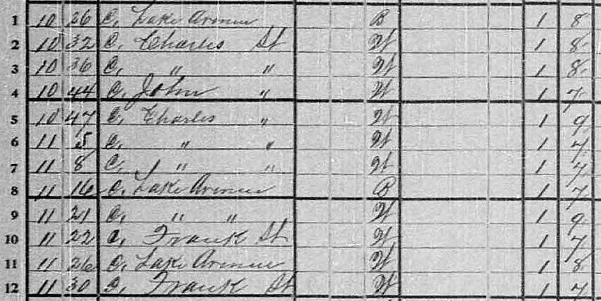 Family Tree Knots: Finding the Concession and Lot in Ontario in the ...