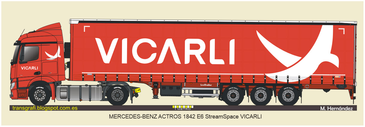 Transporte Gráfico: 064 ---- VICARLI