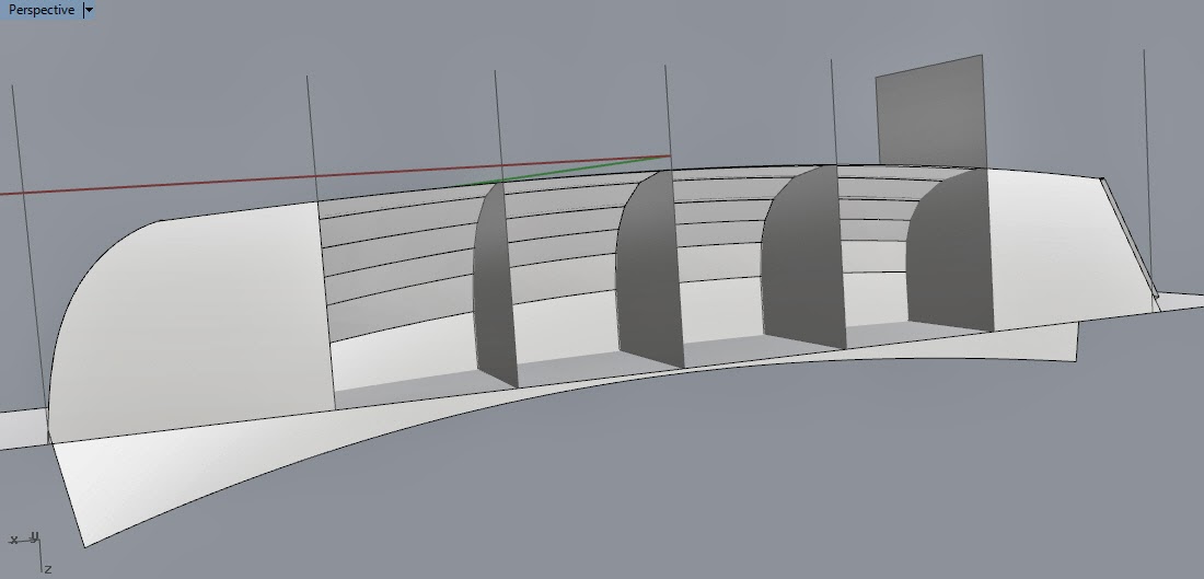 Making Boats: A Real Hull Model