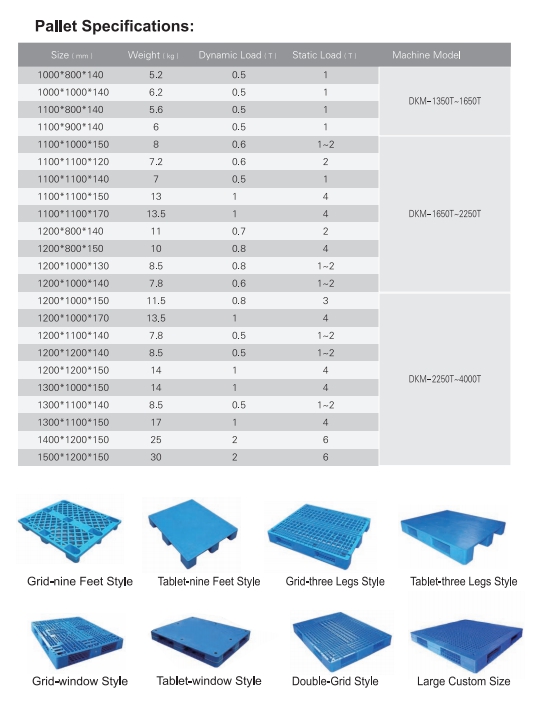 SINO MOULD & DKM: Pallet Injection Molding Machine Supplier