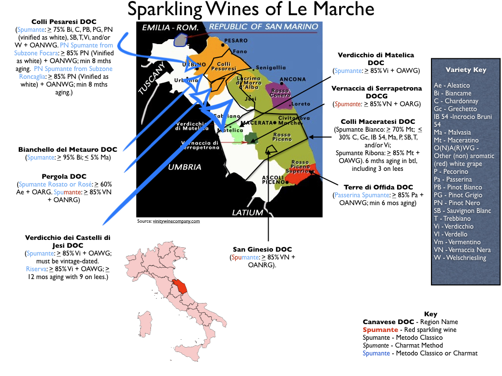 Wine -- Mise en abyme: Mapping the DOC sparkling wines of Le Marche (Italy)