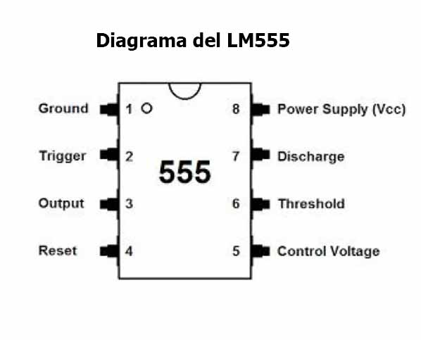 Movil por componente : 64.- Aprendiendo electronica... LM556 ó 2 LM555