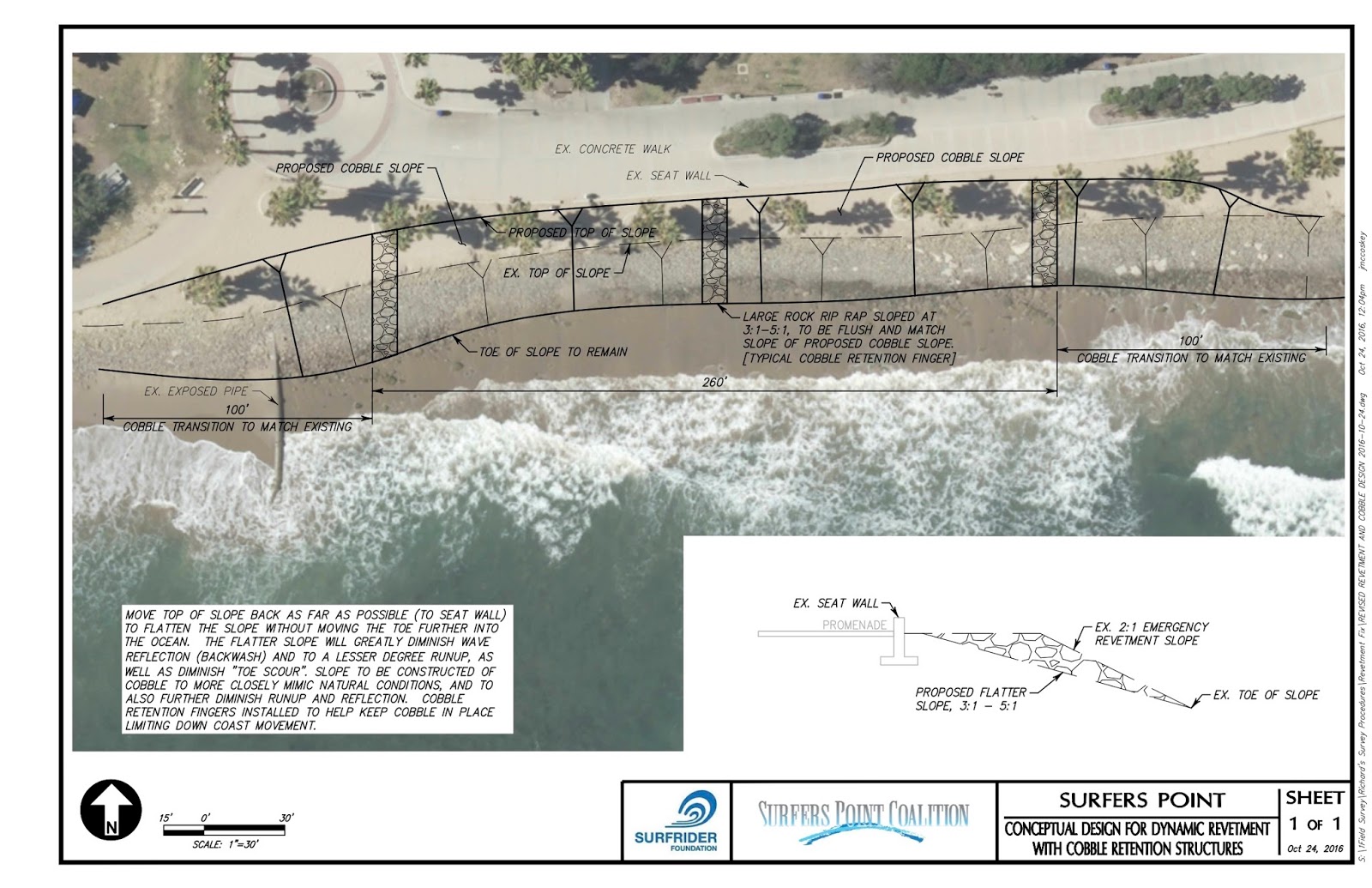 Ventura River Ecosystem: Surfers' Point emergency revetment