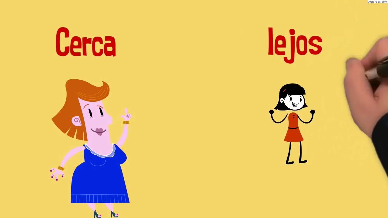 Sinonimos De Sin Embargo