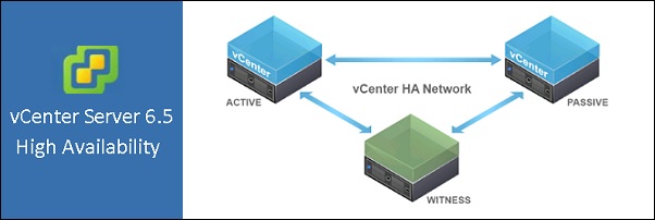 Undercity of Virtualization: vSphere HA vs vCenter HA