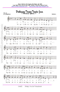 partitur lagu daerah - wood scribd indo