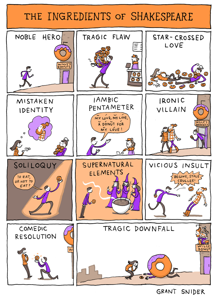 Oltra Bitácora: GRANT SNIDER