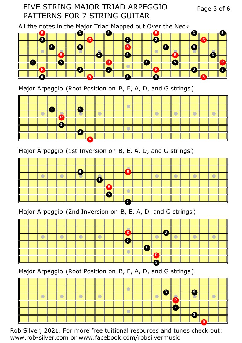 ROB SILVER: FIVE STRING MAJOR TRIAD ARPEGGIOS for 7 STRING GUITAR- All ...