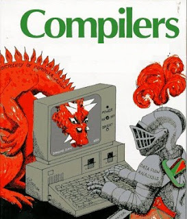 Compiler Construction Solved MCQs