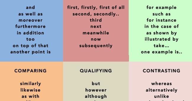 C1.1: CONNECTORS AND NARRATIVES